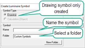 Create Render Luminaire Symbol