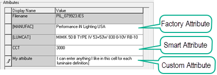 Luminaire_Define-Attribute Section