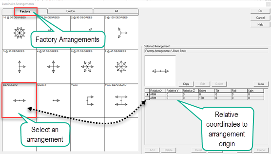 Luminaire Arrangements