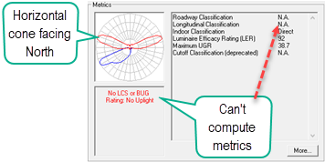 Luminaire_Define-Photometry Section