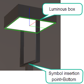 Luminous Box